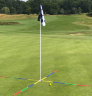 JUNIOR TRAINING PROGRAMS – COLOUR PATH GOLF